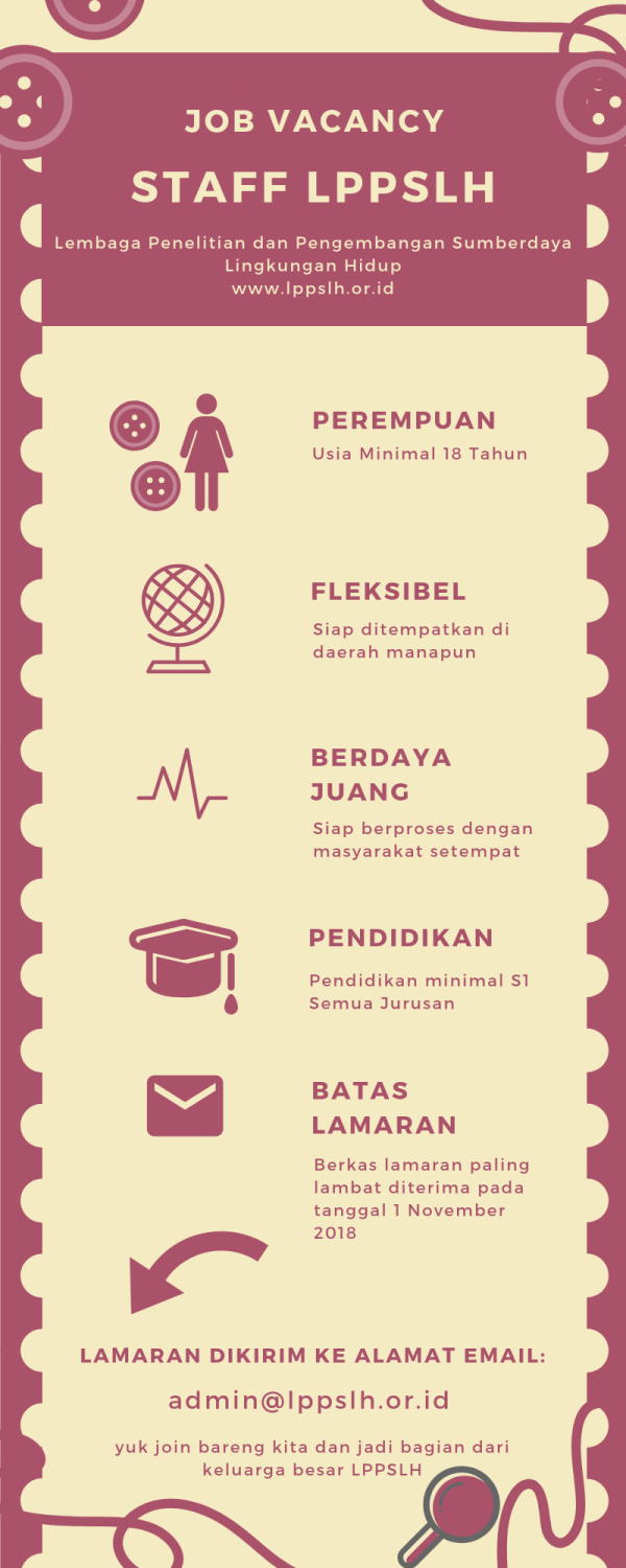 Job Vacancy Staff LPPSLH Job Vacancy Staff LPPSLH